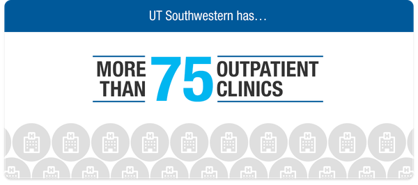 UT Southwestern Medical Center | #1 Hospital in DFW for nine years straight